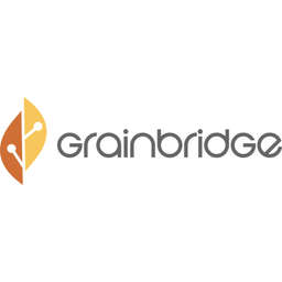 Grainbridge - Crunchbase Company Profile & Funding