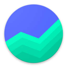 Groww - Crunchbase Company Profile & Funding