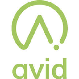 Avid Technology Resources - Crunchbase Company Profile & Funding