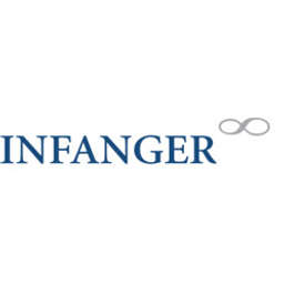 Infanger Investment Technology