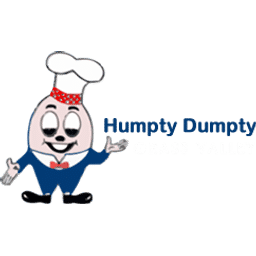 Humpty Dumpty Kitchen - Crunchbase Company Profile & Funding
