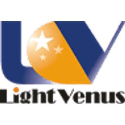 Shenzhen Light Venus Electronics - Crunchbase Company Profile & Funding