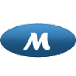Manabh Software - Crunchbase Company Profile & Funding