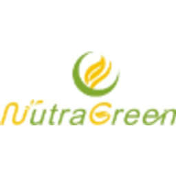 Nutra Green Biotechnology - Crunchbase Company Profile & Funding
