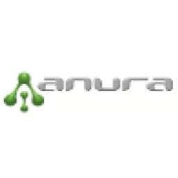 Anura