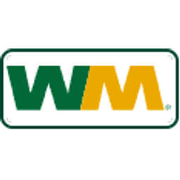 WM Healthcare Solutions - Crunchbase Company Profile & Funding