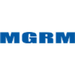 MGRM - Crunchbase Company Profile & Funding