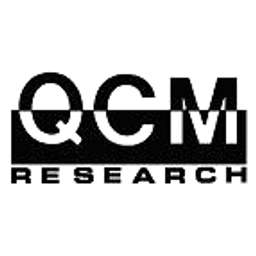 QCM Research