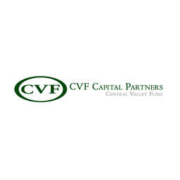 List of top CVF Capital Partners Portfolio Companies - Crunchbase Hub ...