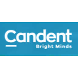 Candent Technologies - Crunchbase Company Profile & Funding