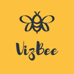 vizbee