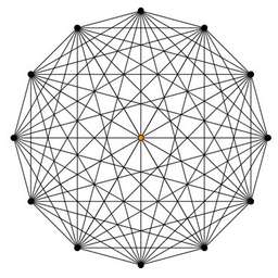 SDKD - Crunchbase Company Profile & Funding