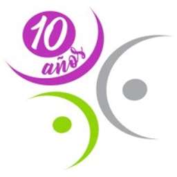 ERGOS Technology - Crunchbase Company Profile & Funding