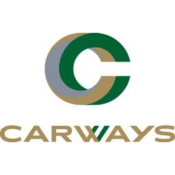 Carways - Crunchbase Company Profile & Funding