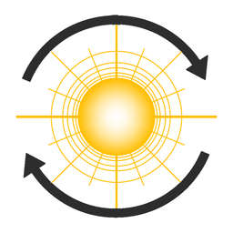 Renewable Watts Canada - Crunchbase Company Profile & Funding