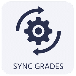 SyncGrades - Crunchbase Company Profile & Funding