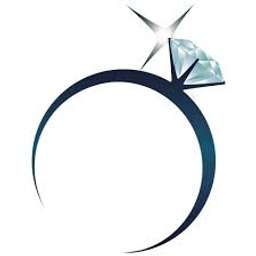 FORGE Jewelry Works - Crunchbase Company Profile & Funding