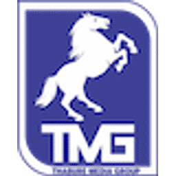 Thabure Media Group - Crunchbase Company Profile & Funding