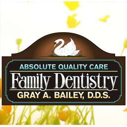 Absolute Quality Care Family Dentistry - Crunchbase Company Profile ...