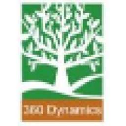 360 Dynamics - Tech Details