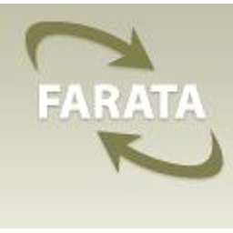 Farata Systems - Crunchbase Company Profile & Funding