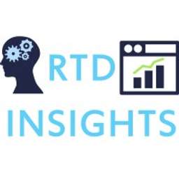 RTD Insights - Crunchbase Company Profile & Funding