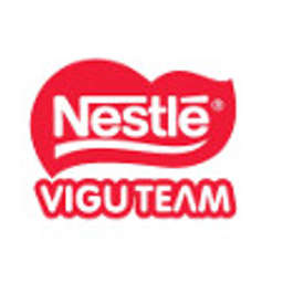 Vigu Team - Crunchbase Company Profile & Funding