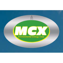 MCX - Crunchbase Company Profile & Funding