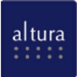 Altura Markets - Crunchbase Company Profile & Funding