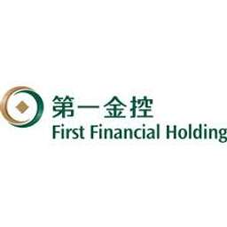 First Financial Holding - Crunchbase Company Profile & Funding