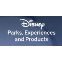 Disney Parks, Experiences and Products - Crunchbase Company Profile ...