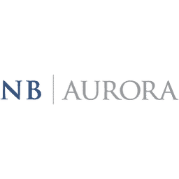 NB Aurora - Crunchbase Company Profile & Funding