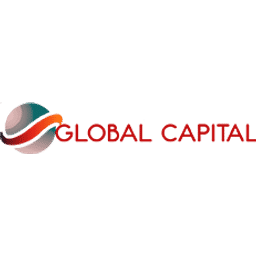 SGI Global Capital - Crunchbase Company Profile & Funding