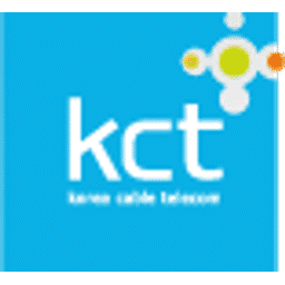 KCT - Crunchbase Company Profile & Funding