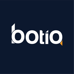 Botiq - Crunchbase Company Profile & Funding