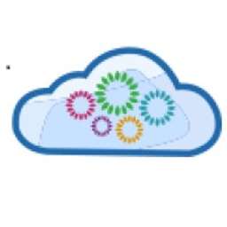 Bloomcloud IT Services - Crunchbase Company Profile & Funding