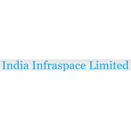 India Infraspace - Financial Details