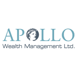 Apollo Wealth Management LTD - Crunchbase Company Profile & Funding