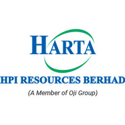 Harta - Crunchbase Company Profile & Funding