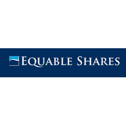 Equable Shares - Crunchbase Company Profile & Funding