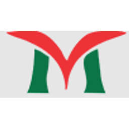 Medicure Group of Companies - Crunchbase Company Profile & Funding