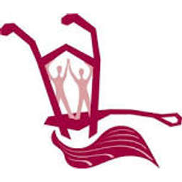 Plowshare Farm - Crunchbase Company Profile & Funding