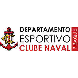 Clube Naval Piraquê - Crunchbase Company Profile & Funding