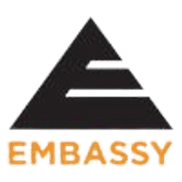 List of top Equestrian Companies - Crunchbase Hub Profile