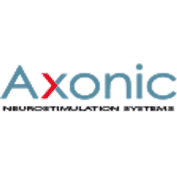Axonic