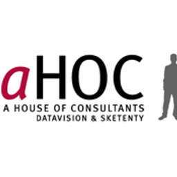 Ahoc - Crunchbase Company Profile & Funding