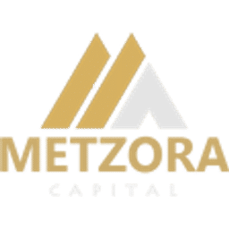 Metzora - Crunchbase Company Profile & Funding