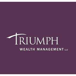 Triumph Wealth Management - Crunchbase Company Profile & Funding