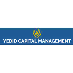 Yedid Capital Management - Tech Details