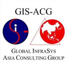 GIS-ACG - Tech Details